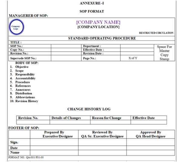 SOP of SOP (SOP on SOP in Pharmaceutical) – PharmaGuideHub