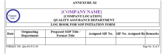 SOP of SOP (SOP on SOP in Pharmaceutical) – PharmaGuideHub