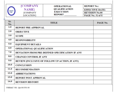 Standard Operating Procedure on Validation and Qualification Procedure ...