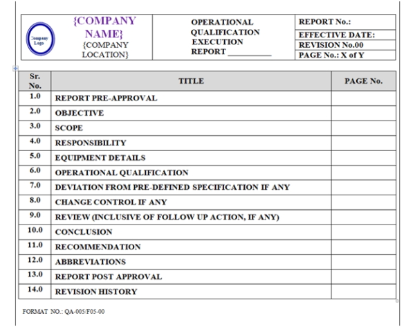 Standard Operating Procedure on Validation and Qualification Procedure ...
