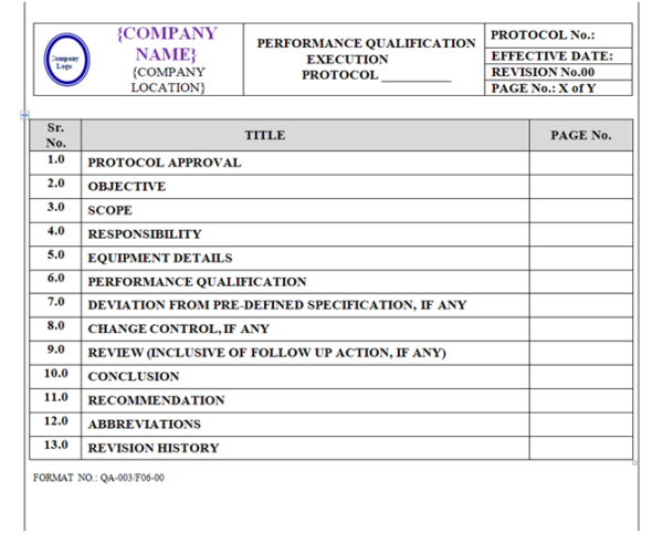 Standard Operating Procedure on Validation and Qualification Procedure ...