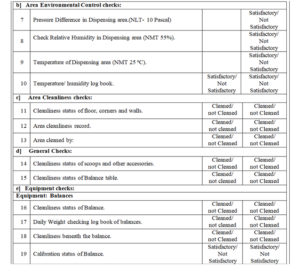Standard Procedure For Line Clearance In Pharmaceutical Industry ...