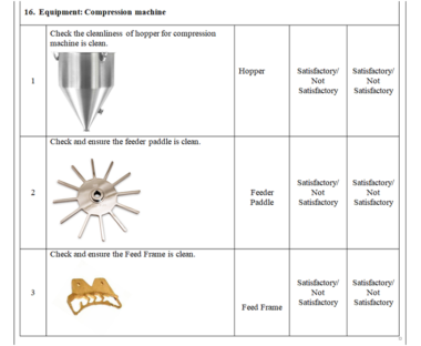 Standard Procedure For Line Clearance In Pharmaceutical Industry ...