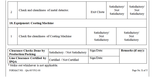 Standard Procedure For Line Clearance In Pharmaceutical Industry ...