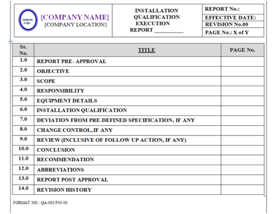 Standard Operating Procedure on Validation and Qualification Procedure ...