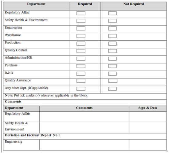 STANDARD OPERATING PROCEDURE FOR THE HANDLING OF DEVIATIONS AND INCIDENTS – PharmaGuideHub
