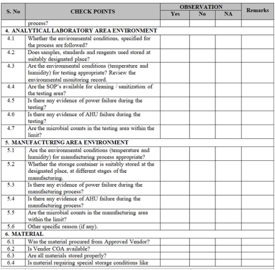 STANDARD OPERATING PROCEDURE FOR INVESTIGATION IN PHARMACEUTICAL ...