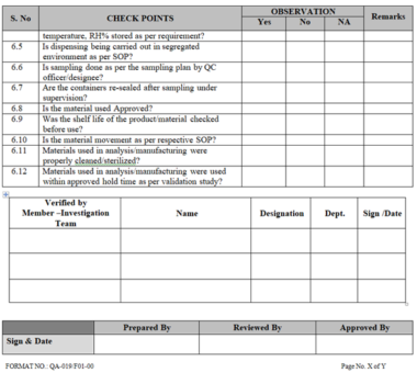 STANDARD OPERATING PROCEDURE FOR INVESTIGATION IN PHARMACEUTICAL ...
