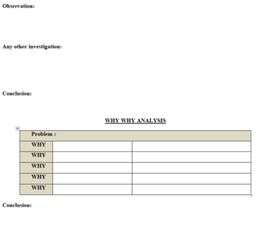 STANDARD OPERATING PROCEDURE FOR INVESTIGATION IN PHARMACEUTICAL ...