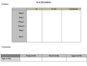 STANDARD OPERATING PROCEDURE FOR INVESTIGATION IN PHARMACEUTICAL ...
