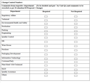 STANDARD OPERATING PROCEDURE FOR THE HANDLING OF CHANGE CONTROL IN ...