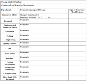 STANDARD OPERATING PROCEDURE FOR THE HANDLING OF CHANGE CONTROL IN ...