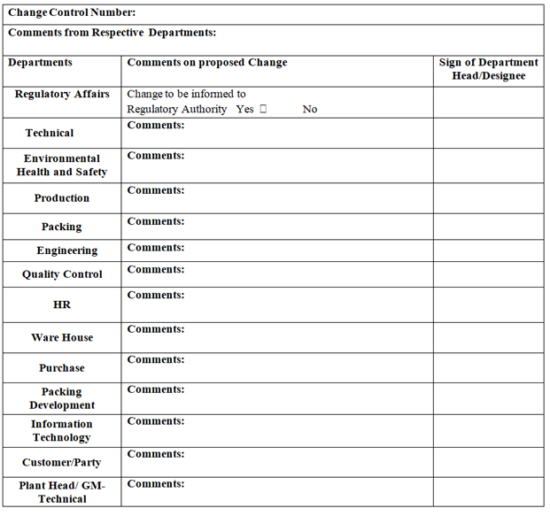 STANDARD OPERATING PROCEDURE FOR THE HANDLING OF CHANGE CONTROL IN ...