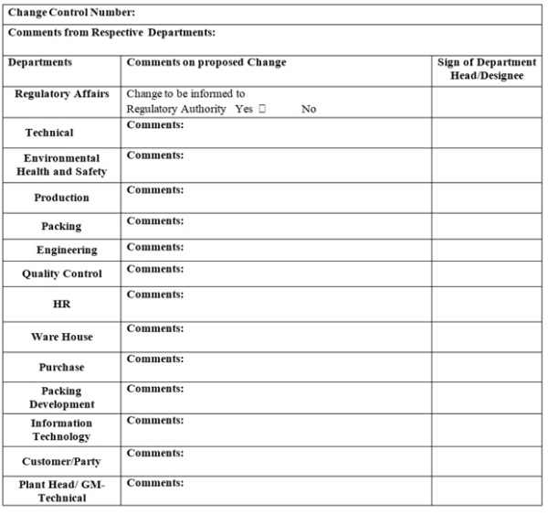STANDARD OPERATING PROCEDURE FOR THE HANDLING OF CHANGE CONTROL IN ...