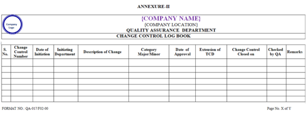 STANDARD OPERATING PROCEDURE FOR THE HANDLING OF CHANGE CONTROL IN ...