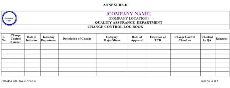 STANDARD OPERATING PROCEDURE FOR THE HANDLING OF CHANGE CONTROL IN ...