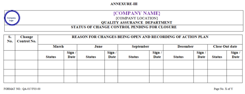 STANDARD OPERATING PROCEDURE FOR THE HANDLING OF CHANGE CONTROL IN ...