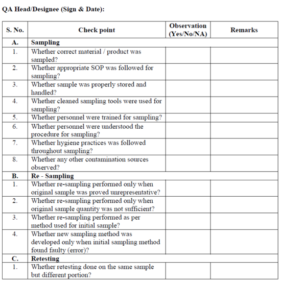 Standard Operating Procedure for Out of Specification (OOS) Results ...
