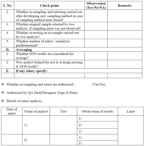 Standard Operating Procedure for Out of Specification (OOS) Results ...