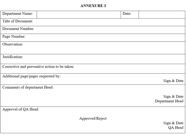 ADDITIONAL PAGE ISSUANCE OF CONTROLLED DOCUMENTS IN PHARMA – PharmaGuideHub