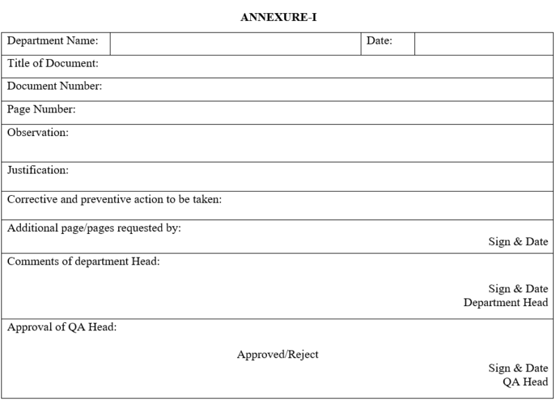 ADDITIONAL PAGE ISSUANCE OF CONTROLLED DOCUMENTS IN PHARMA – PharmaGuideHub