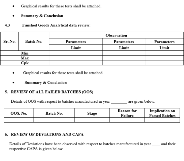 ANNUAL PRODUCT QUALITY REVIEW – PharmaGuideHub