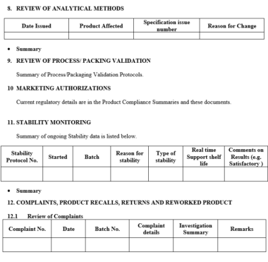 ANNUAL PRODUCT QUALITY REVIEW – PharmaGuideHub