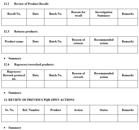 ANNUAL PRODUCT QUALITY REVIEW – PharmaGuideHub