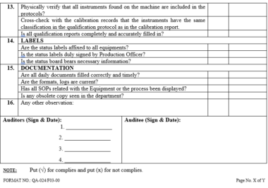 STANDARD OPERATING PROCEDURE FOR SELF INSPECTION OR INTERNAL AUDIT ...