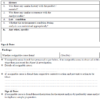Standard Operating Procedure for Out of Specification (OOS) Results ...