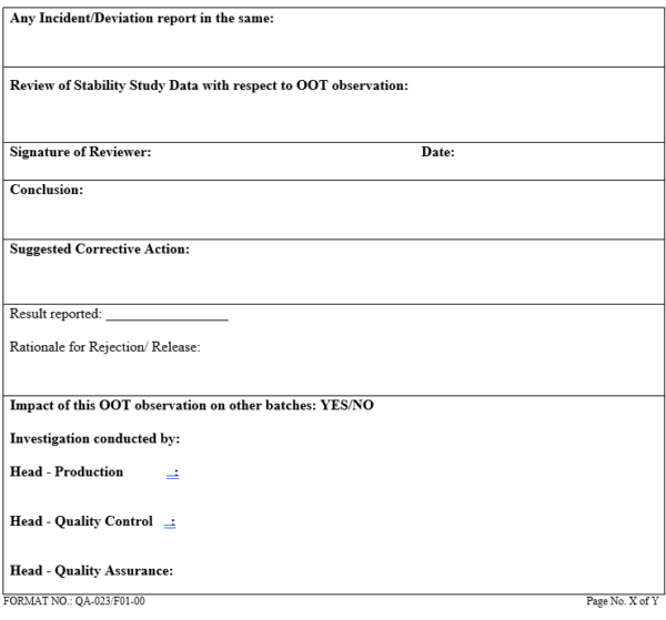 OUT OF TREND (OOT) – PharmaGuideHub