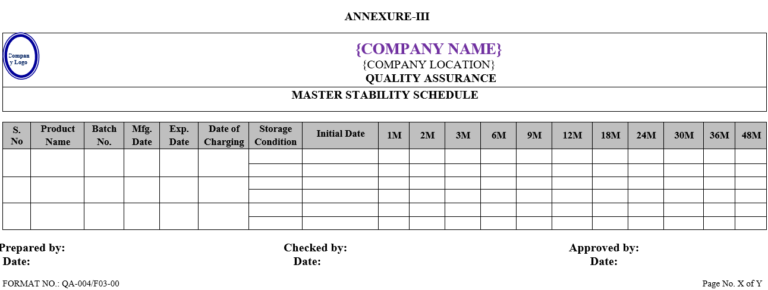 CONDUCTING OF STABILITY STUDY – PharmaGuideHub