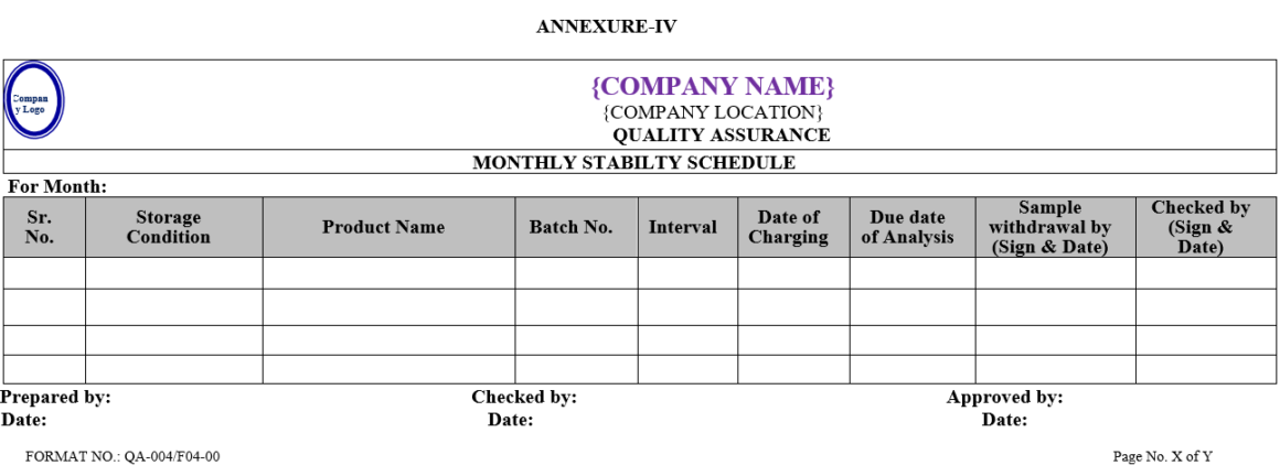 CONDUCTING OF STABILITY STUDY – PharmaGuideHub