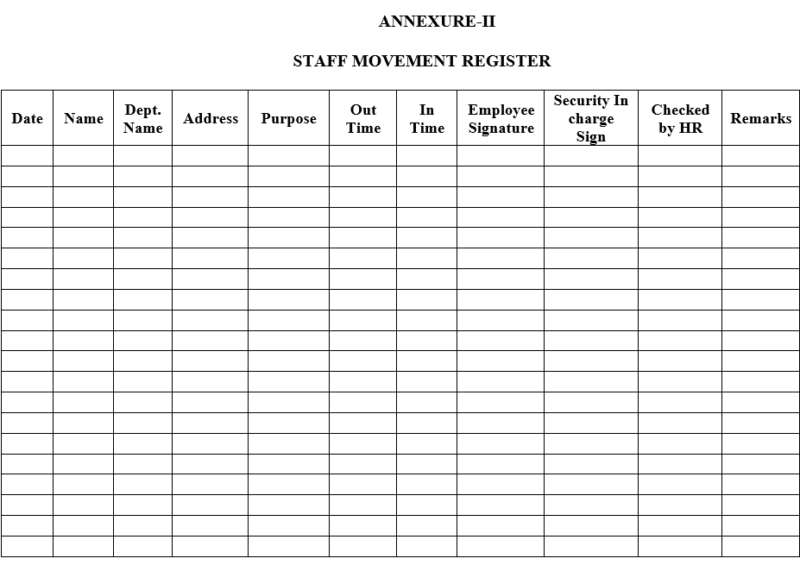 ENTRY AND EXIT PROCEDURE IN PHARMACEUTICAL INDUSTRY – PharmaGuideHub