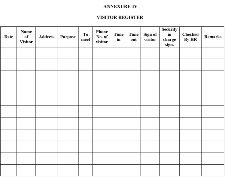 ENTRY AND EXIT PROCEDURE IN PHARMACEUTICAL INDUSTRY – PharmaGuideHub
