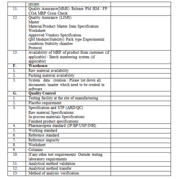STANDARD OPERATING PROCEDURE FOR NEW PRODUCT INTRODUCTION IN ...