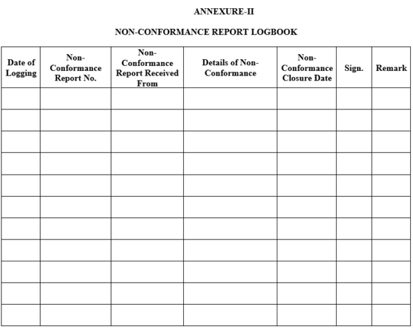 CONTROL OF NON-CONFORMANCE OF PRODUCTS AND PROCEDURE IN PHARMA ...