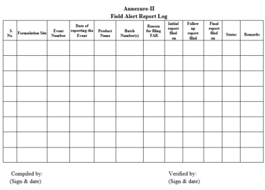 FIELD ALERT REPORTING IN PHARMACEUTICAL – PharmaGuideHub