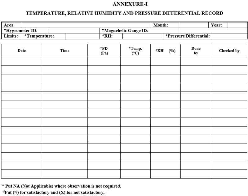 ENVIRONMENT MONITORING PROCEDURE IN PHARMA – PharmaGuideHub
