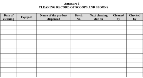 PROCEDURE FOR CLEANING OF SCOOPS, SPOONS AND TROLLEY – PharmaGuideHub