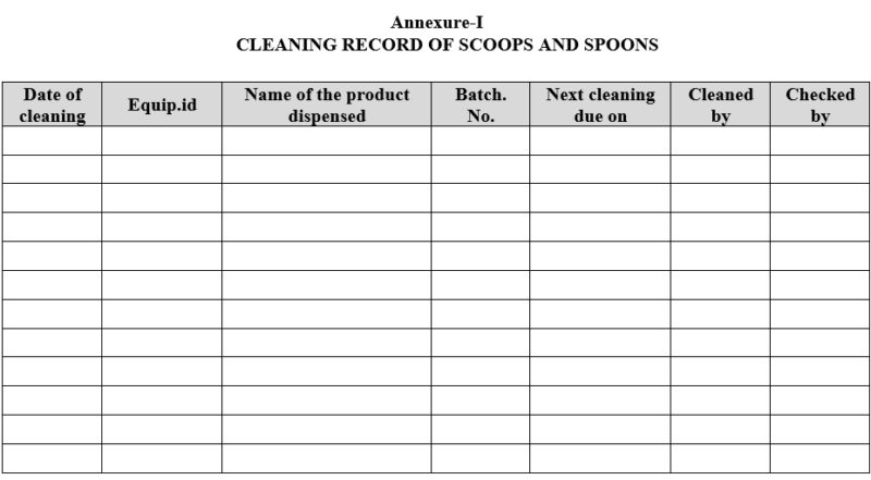 PROCEDURE FOR CLEANING OF SCOOPS, SPOONS AND TROLLEY – PharmaGuideHub