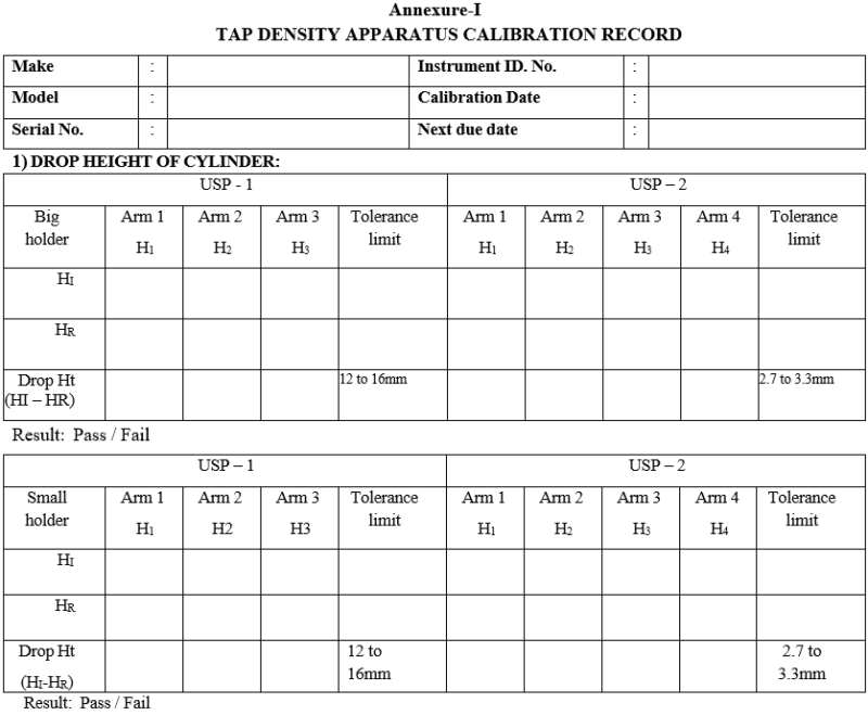 CALIBRATION OF TAP DENSITY APPARATUS – PharmaGuideHub