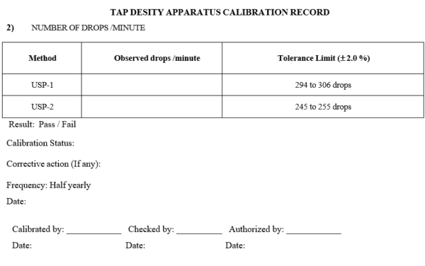 CALIBRATION OF TAP DENSITY APPARATUS – PharmaGuideHub