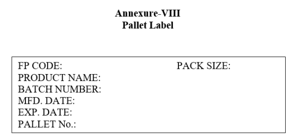 PROCEDURE FOR RECEIPT, STORAGE, PALLETIZATION AND DISPATCH OF FINISHED ...
