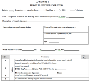 PERMIT TO ELECTRICAL WORK – PharmaGuideHub