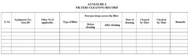 CLEANING PROCEDURE FOR FILTERS – PharmaGuideHub