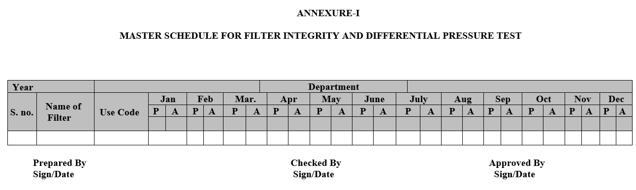 PROCEDURE FOR DIFFERENTIAL PRESSURE AND INTEGRITY TEST OF 0.2 µ FILTER ...