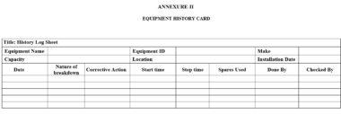 PROCEDURE FOR PREDICTIVE / BREAK DOWN MAINTENANCE OF EQUIPMENT ...