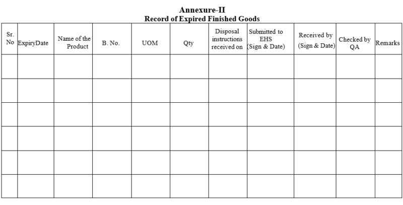 STORAGE AND HANDLING OF EXPIRED AND REJECTED FINISHED GOODS ...