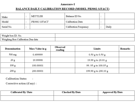 CALIBRATION OF WEIGHING BALANCES – PharmaGuideHub